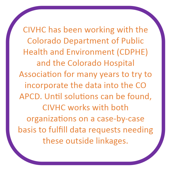 Ask the Analyst: Trang Giang on Adjusting to a New All Payer Claims Database - CIVHC.org
