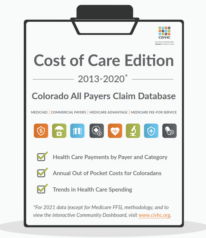 Community Dashboard - CIVHC.org